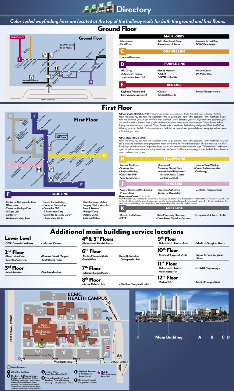 Visiting ECMC Health Campus - ECMC Hospital | Buffalo, NY